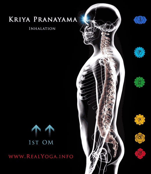 Kriya Pranayama • Real Yoga - Kundalini & Kriya Yoga Exposed